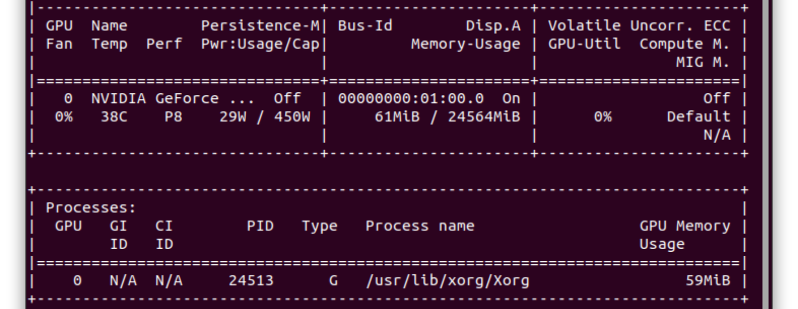 智算场景NVIDIA GPU镜像组件的安装指南-物理机-最佳实践 - 天翼云